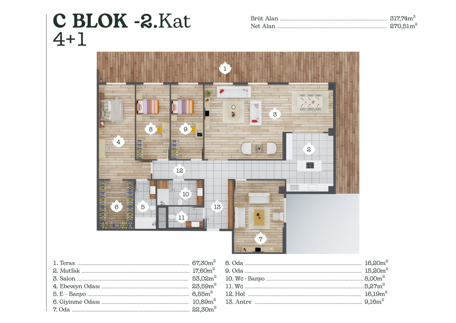 Nirvana Suits 4+1 Kat Planı - Emlak Haberleri