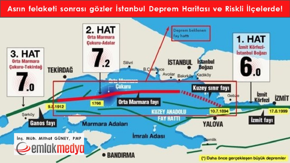 Asrın felaketi sonrası gözler İstanbul Deprem Haritası ve riskli ...
